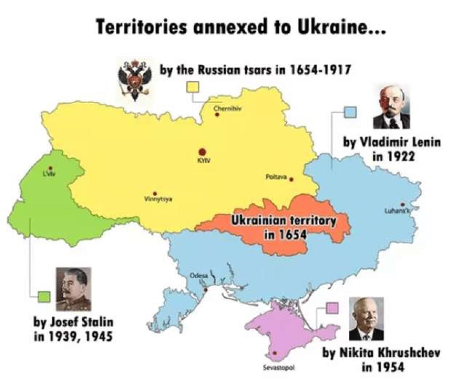 Understanding the Ukrainian Crisis › The Forerunner